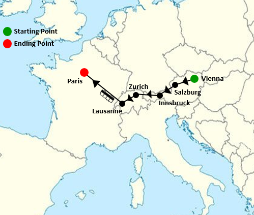 Swiss Paris Austria